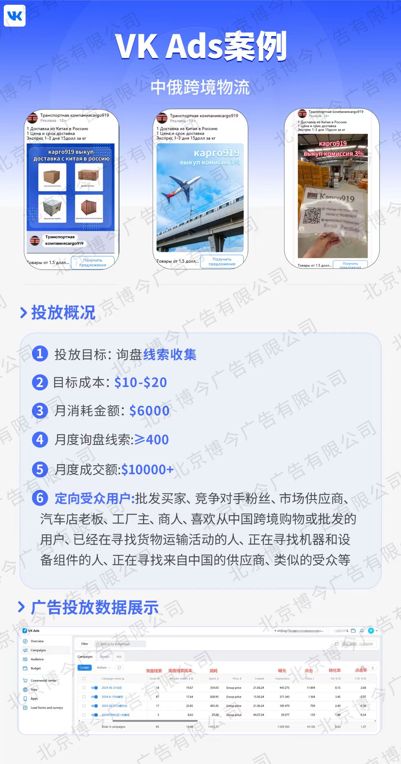 VK Ads|俄罗斯vk广告|VK广告